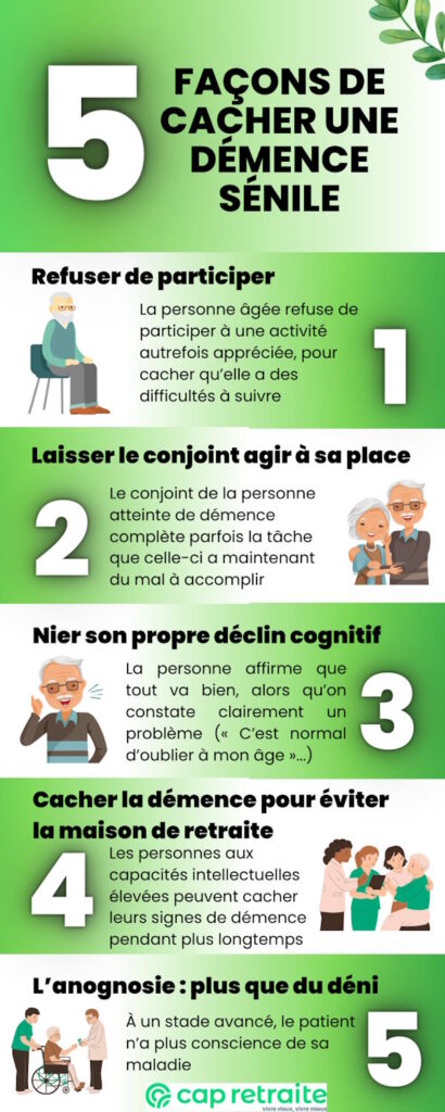 Démence : savoir reconnaître les signes de déni chez un proche