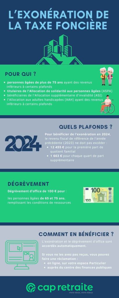 Exonération de taxe foncière pour seniors : guide, démarches